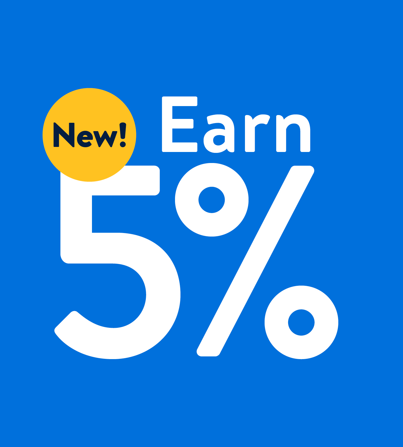 Earn Today with the Walmart Rewards Credit Card | Walmart Rewards