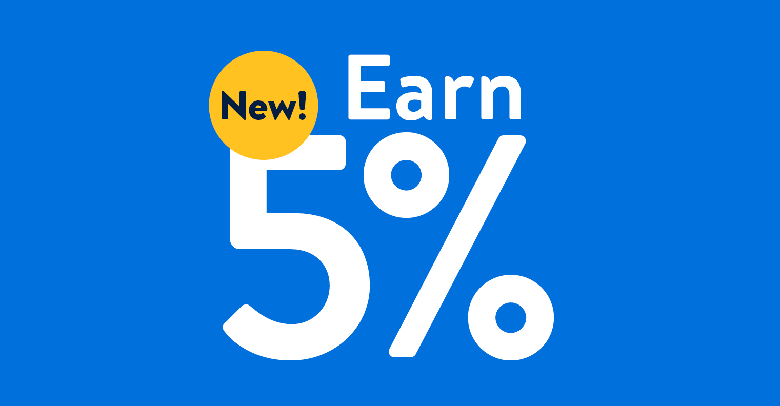 Take advantage these exclusive credit card offers | Walmart Rewards